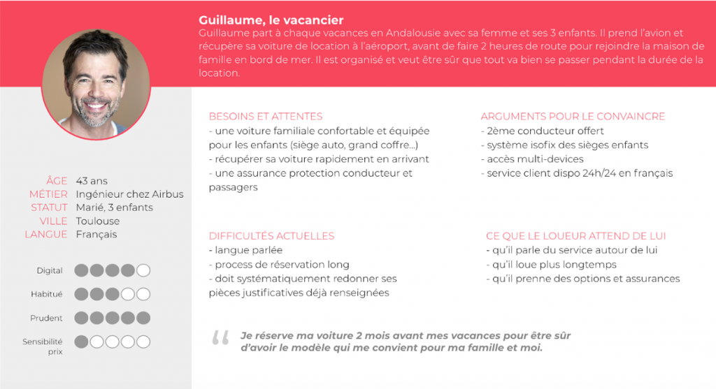 Persona et Segment: la Data au service de l'Expérience Client ...