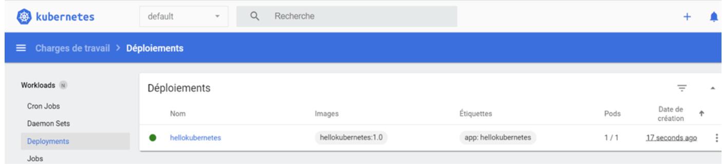 Kubernetes : la théorie & la pratique - Devoteam Creative Tech