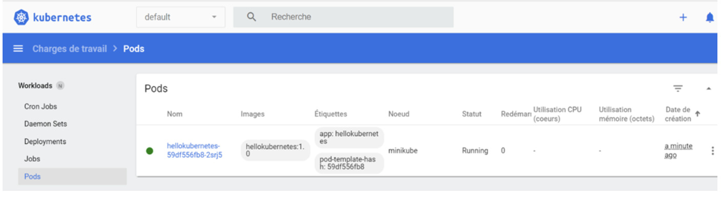 Kubernetes : la théorie & la pratique - Devoteam Creative Tech