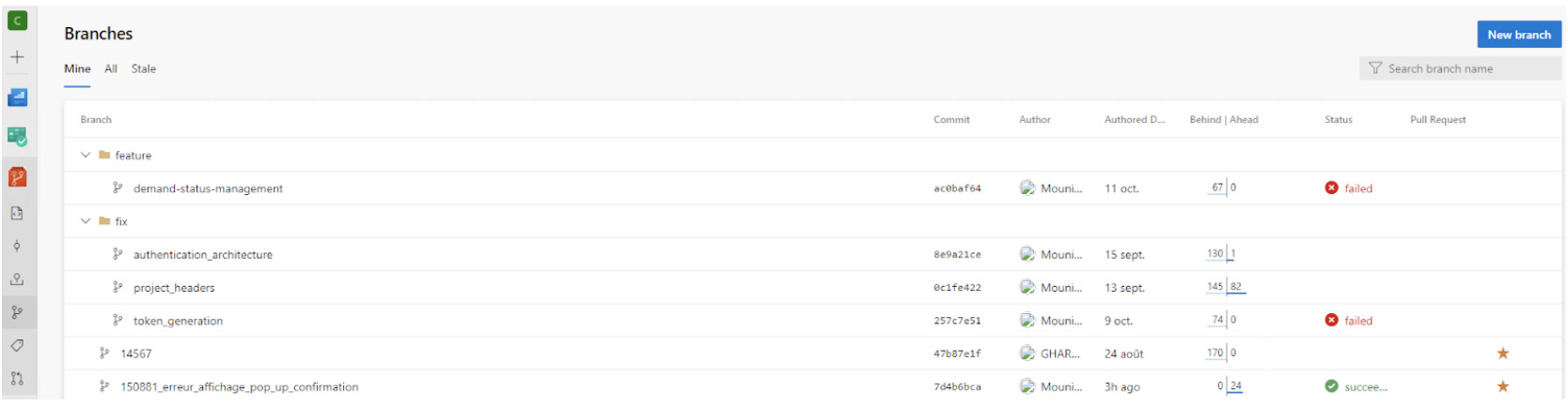 Découvrir Azure DevOps - Devoteam Creative Tech
