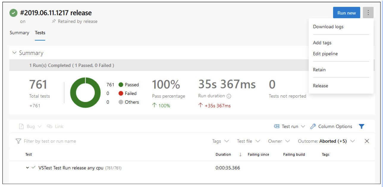Découvrir Azure DevOps - Devoteam Creative Tech
